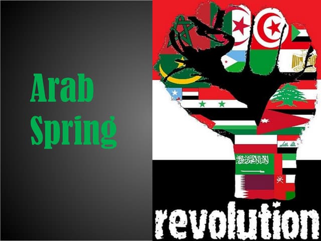 Social media and the Arab Spring