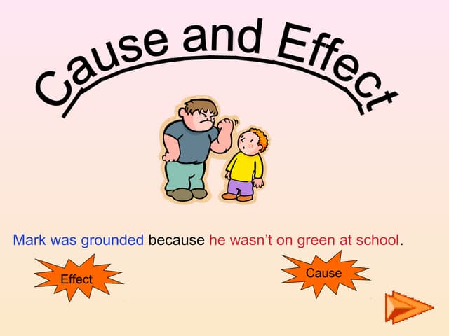 Cause And effect powerpoint cause-and-effect-powerpoint