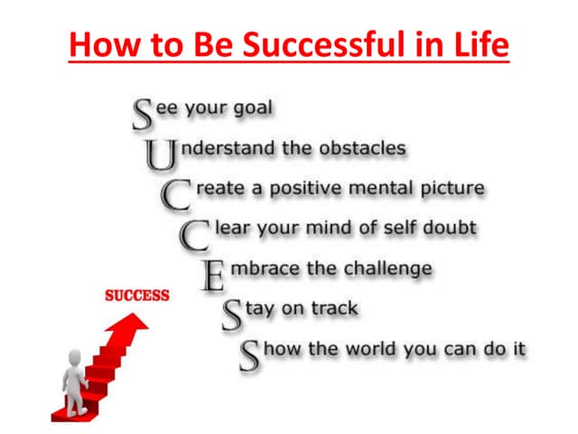 successful-powerpoint-presentations
