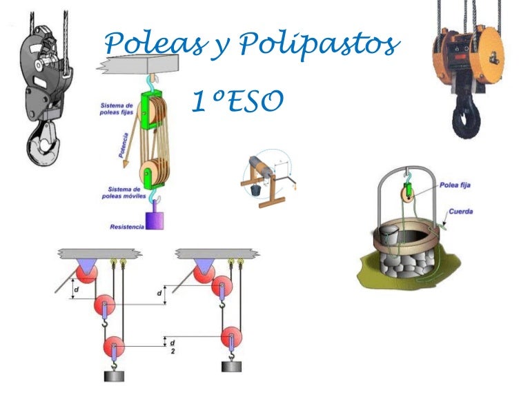 las maquinas simples