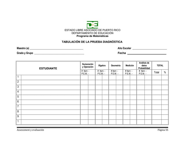 Tabulación de las pruebas de diagnostico ciencias naturales