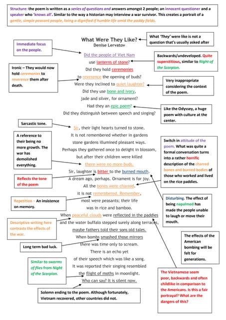 What Were They Like? Denise Levertov Poetry? - sludgeport101.web.fc2.com