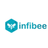 Infibee Technologies, Software training