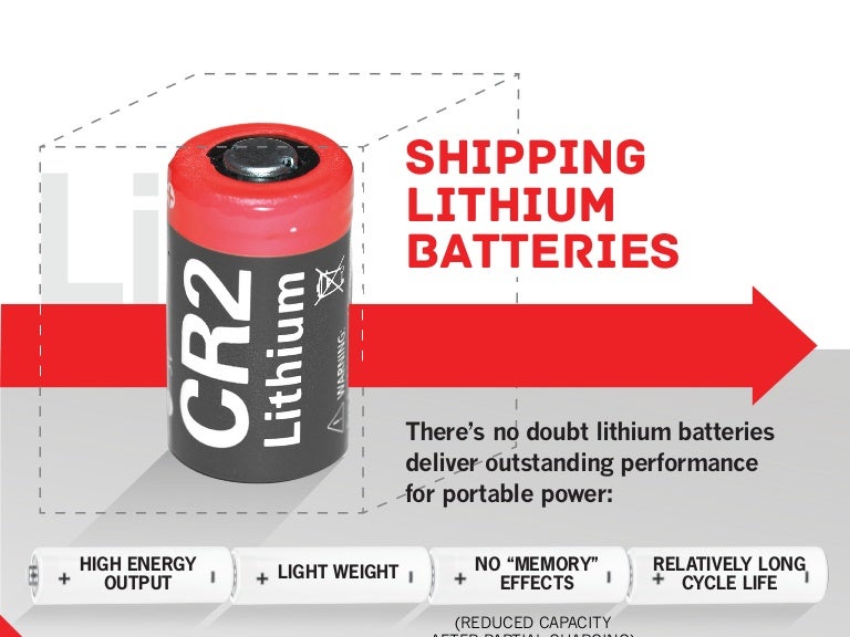 Infographic | Shipping Lithium Batteries