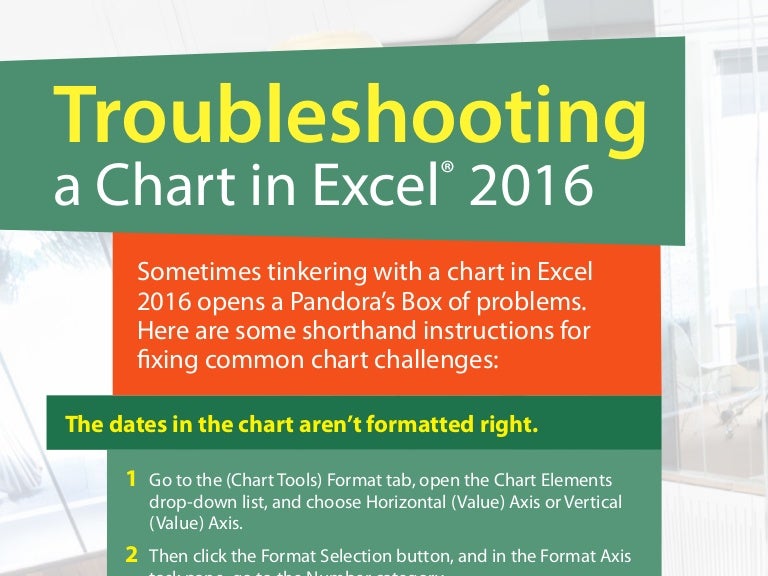 Troubleshooting a Chart in Excel