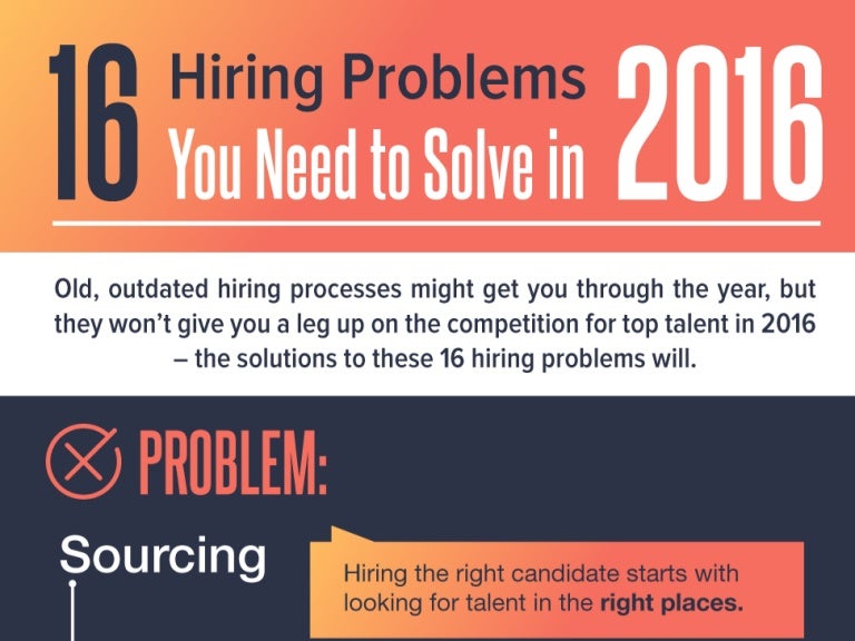 16 Hiring Problems You Need to Solve in 2016