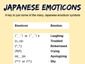 Basic Kanji Characters List