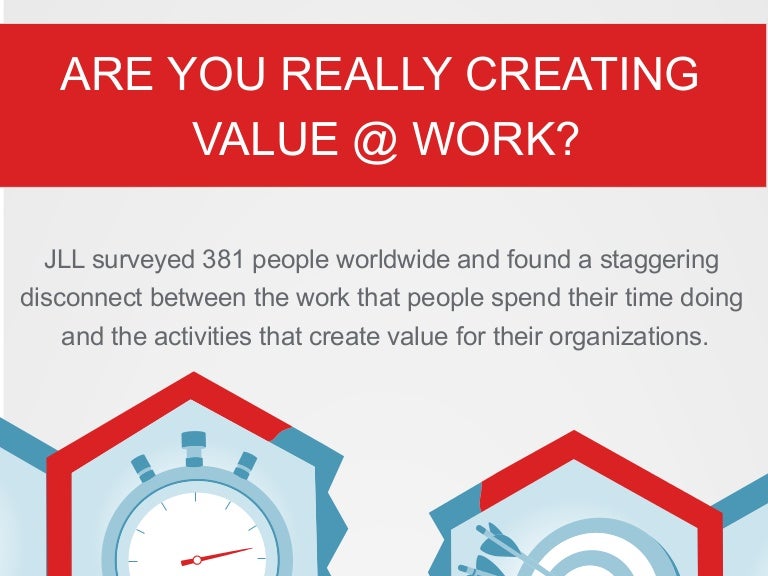 Are you really creating value @ work?