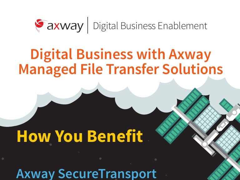 Axway Mft Pricing – Managed File Transfer Library – LBEGMS