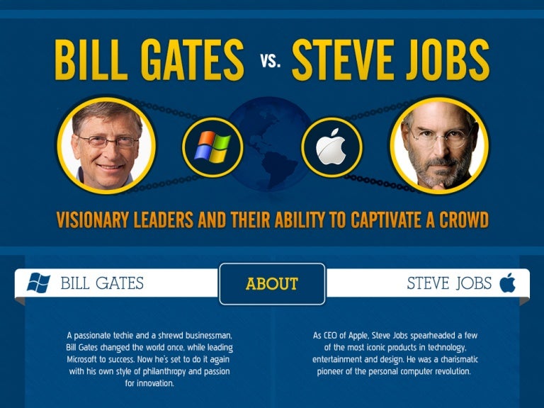 Bill Gates and Steve Jobs in a Glimpse