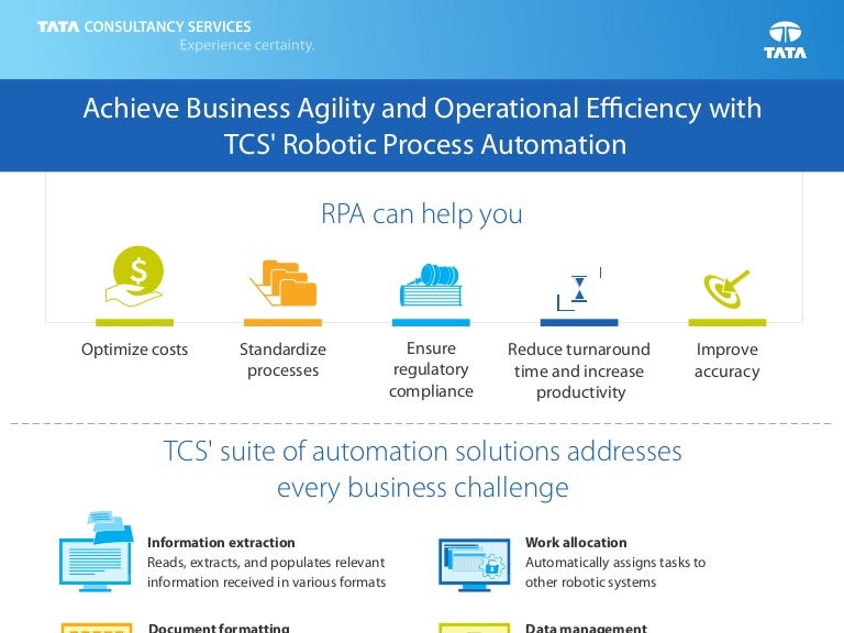 Create agile businesses with TCS BPS RPA advantage