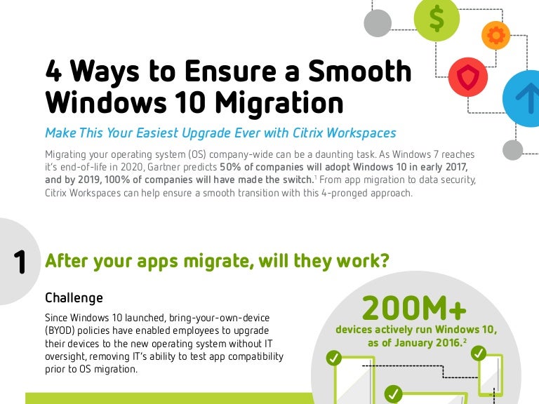 4 Ways to Ensure a Smooth Windows 10 Migration