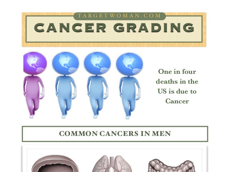 Cancer Staging and Grading