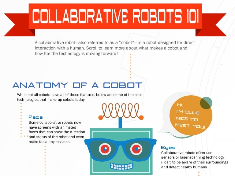 Collaborative robot infographic