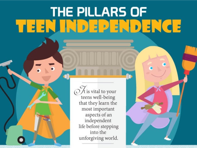 The Pillars of Teen Independence - Infographic