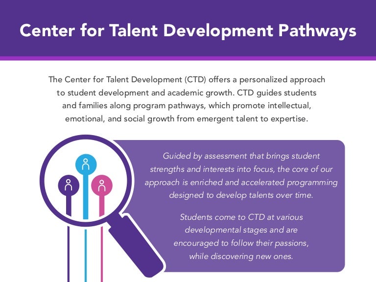 Center for Talent Development Pathways