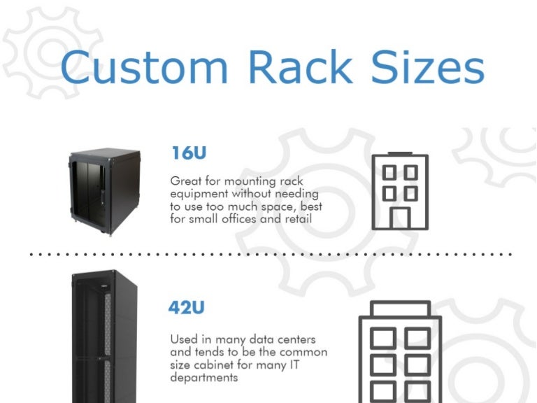 U Size Racks Explained Infographic u-size-racks-explained-infographic