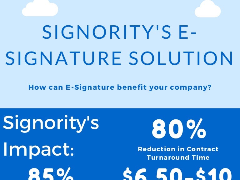 Signority General Infographic