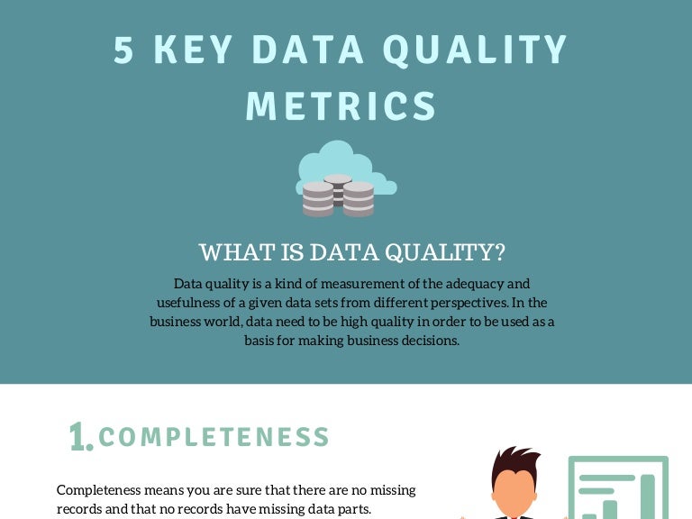 Data quality metrics infographic