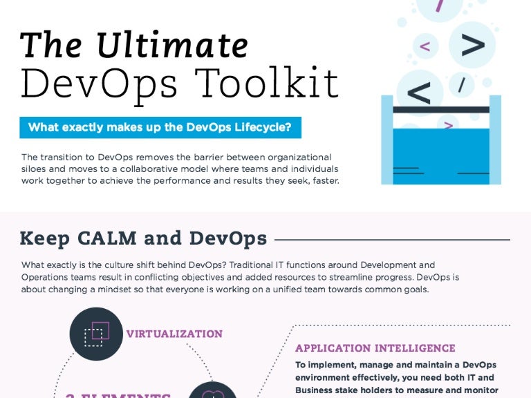Infographic - The Ultimate DevOps Toolkit