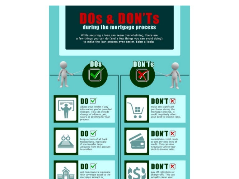 Dos And Donts During The Mortgage Process