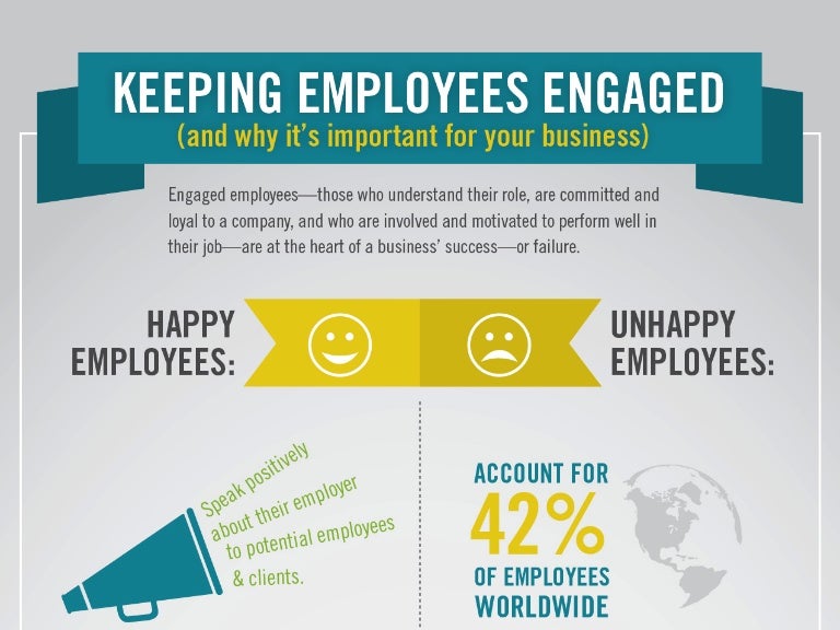 Keeping Employees Engaged