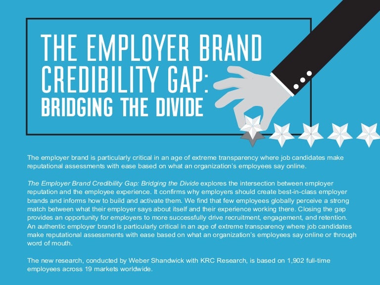 Employer Brand Credibility Gap - infographic