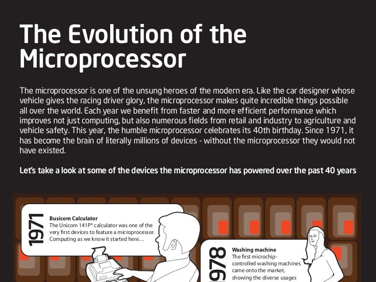 Evolution of INTEL Microprocessor