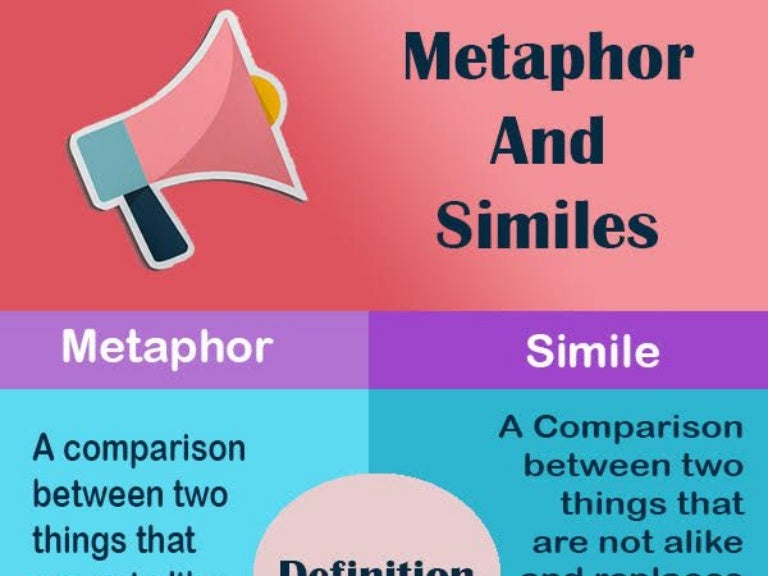 Figure Of Speech Metaphor Vs Simile figure-of-speech-metaphor-vs-simile