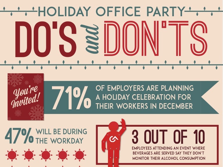 INFOGRAPHIC - Office Holiday Party Dos & Don'ts