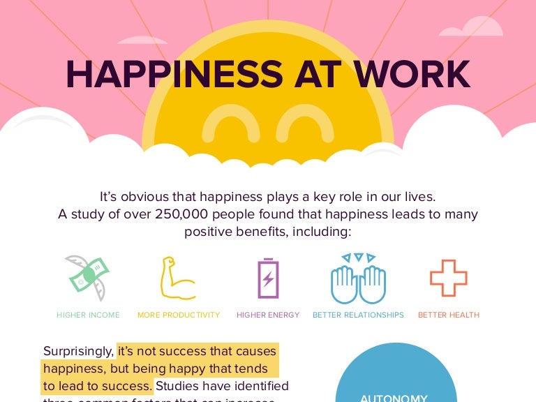 Happiness at Work