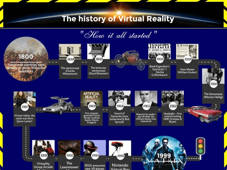 History of vr_i