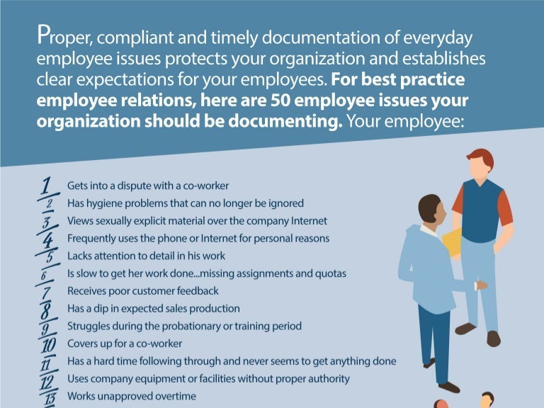 50 Employee Issues You Should Be Documenting