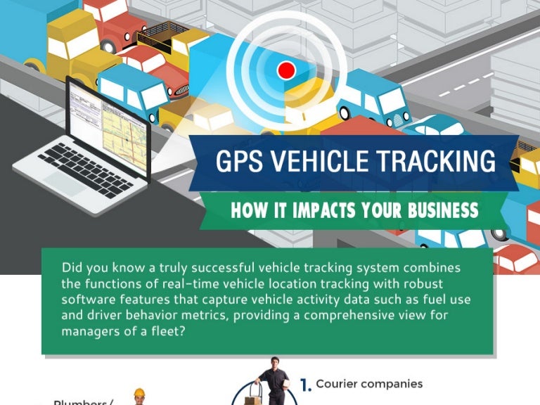 Impact of Vehicle GPS Tracking System on Businesses