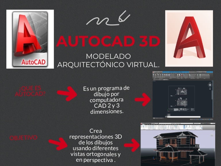 Infografia def autocad-2017