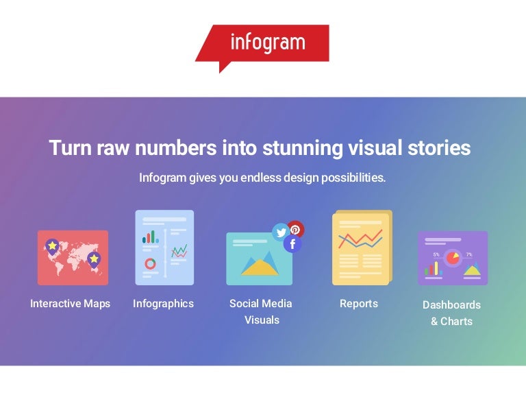 Infogram - Infographic