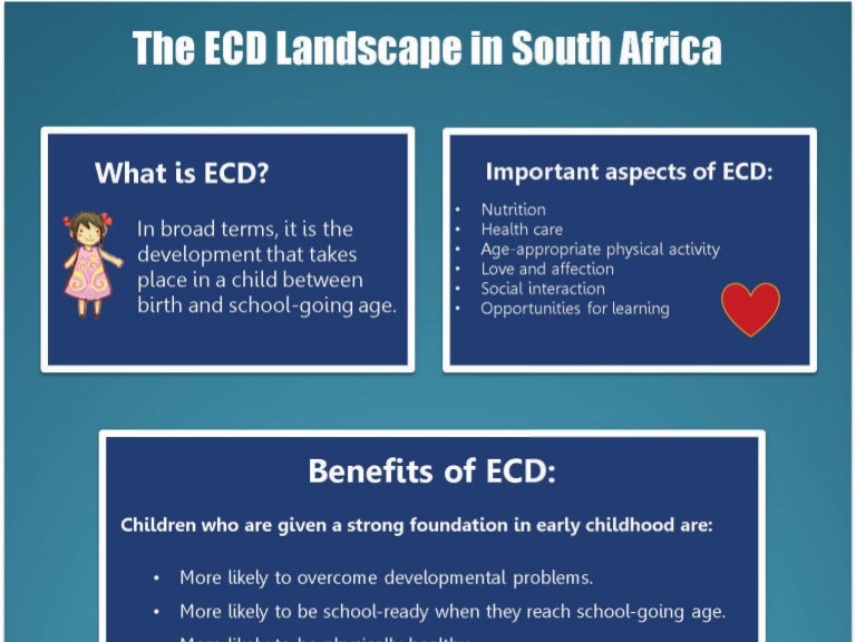 The ECD Landscape in South Africa
