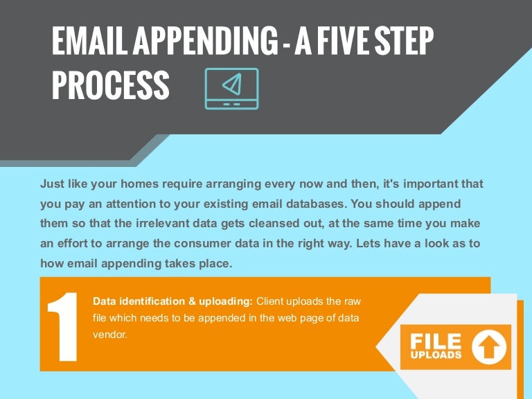 Email Appending - 5 Step Process