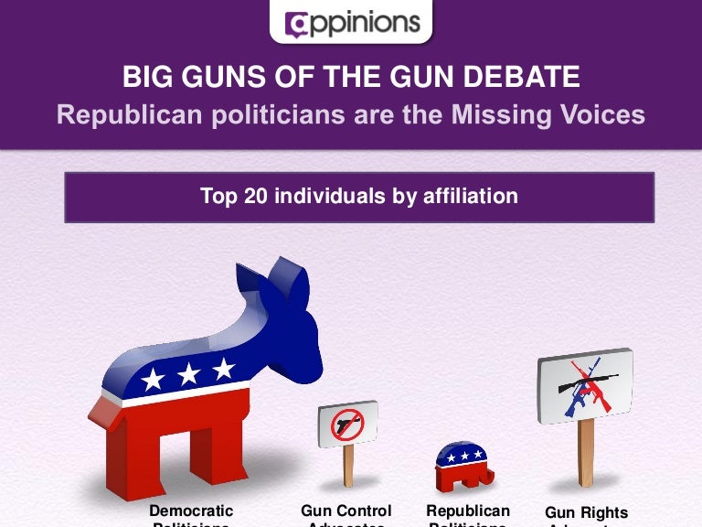 The Gun Control Debate: As Told Through Influence {infographic}