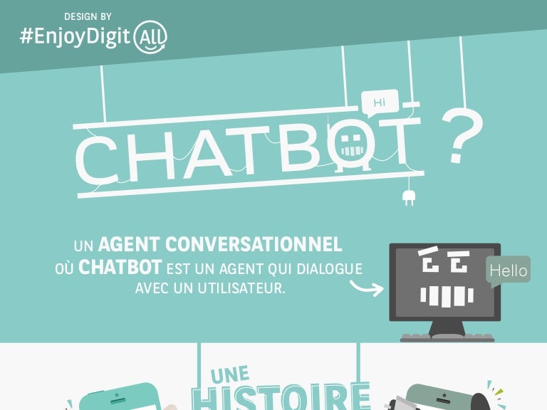 Les chatbots, futur de la relation client ? Une infographie présentée…