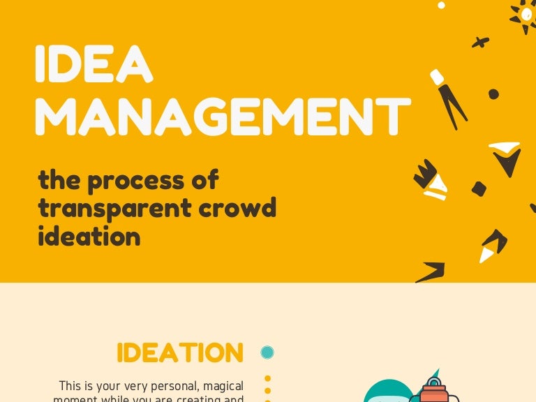 Idea Management Process Infographic 02