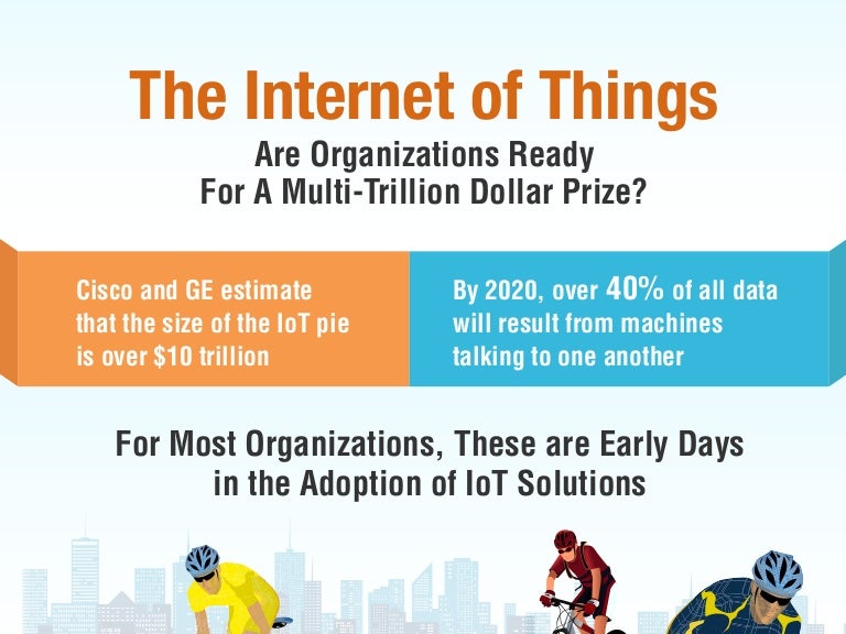 INFOGRAPHIC: The Internet of Things: Are Organizations Ready For A Mu…