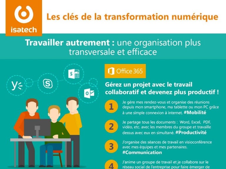 infographie : les clés de la transformation numérique