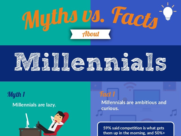 Myths vs. Facts about Millennials Infographic