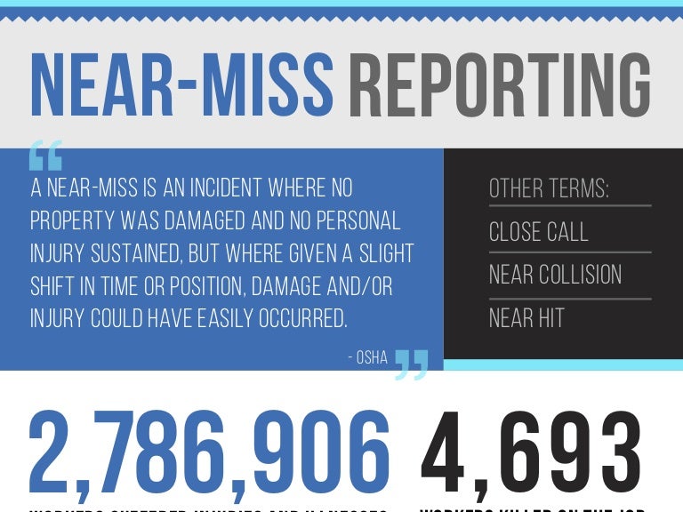 Near-Miss Reporting (Infographic)