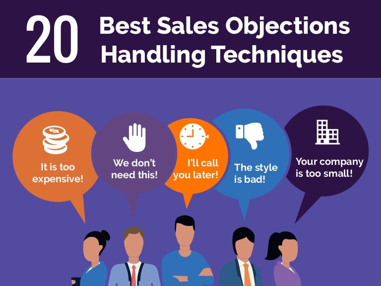 20 Best Sales Objections Handling Techniques - Infographic