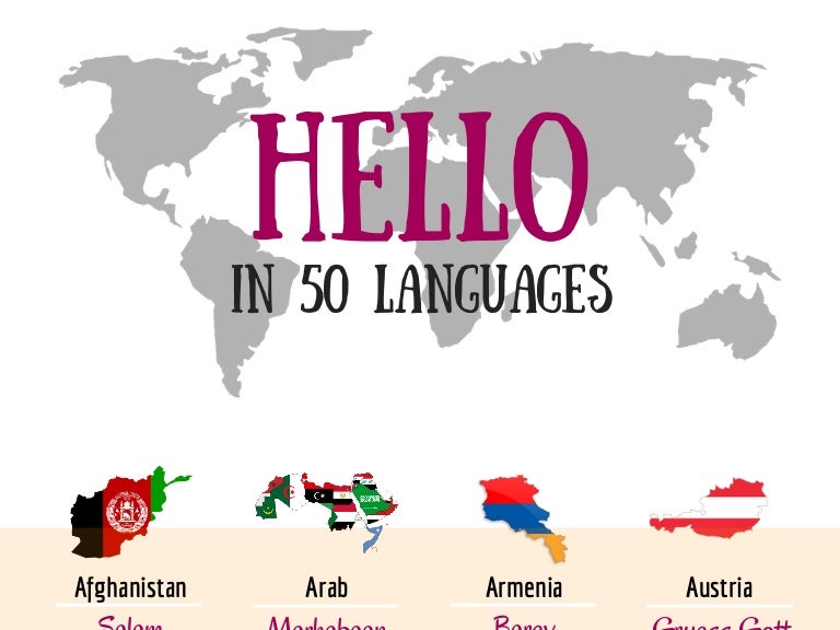 Say Hello In 50 Different Languages say-hello-in-50-different-languages