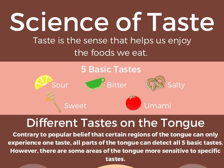 The Science of Taste