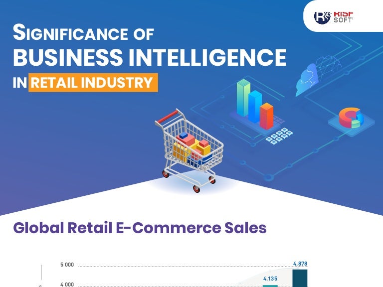 Role of business intelligence in retail industry