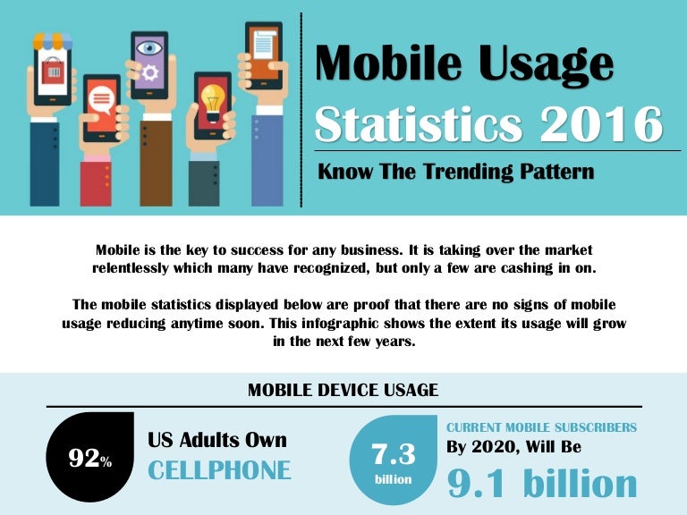 Smartphone Usage Statistics 2016